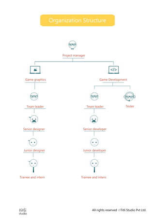 Studio presentation | PDF