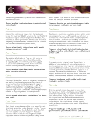 Ingredient-Glossary_Redesign_Web_Smaller | PDF
