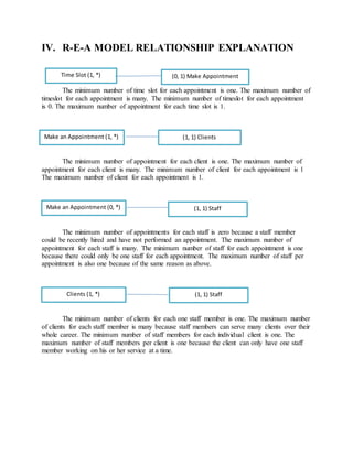 A.J.W. Hair Salon Access Database Write-Up | DOCX