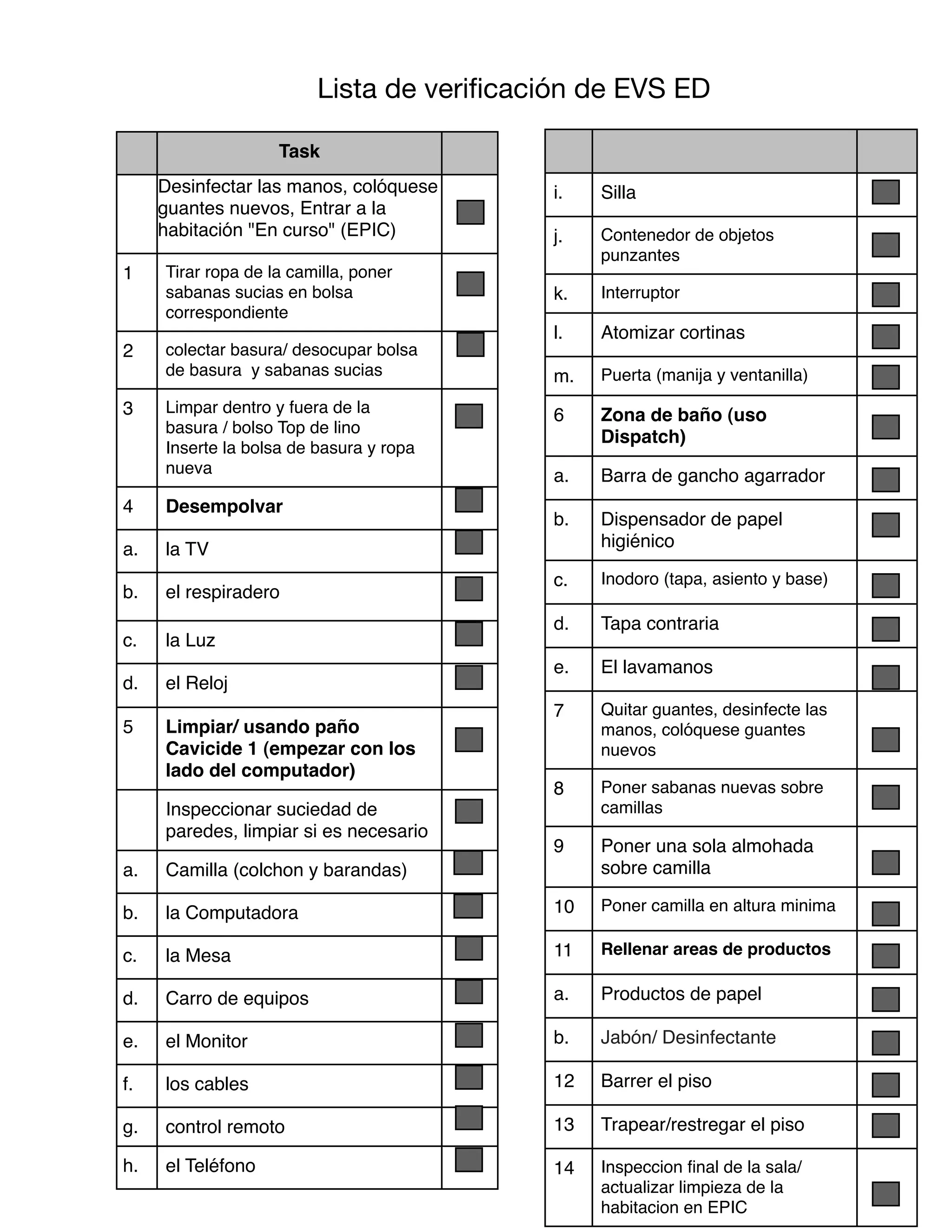 EVS ED 1 Page Cleaning Checklist | PDF