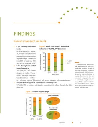 Grievance Redress Mechanisms | PDF