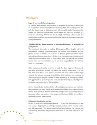 Grievance Redress Mechanisms | PDF