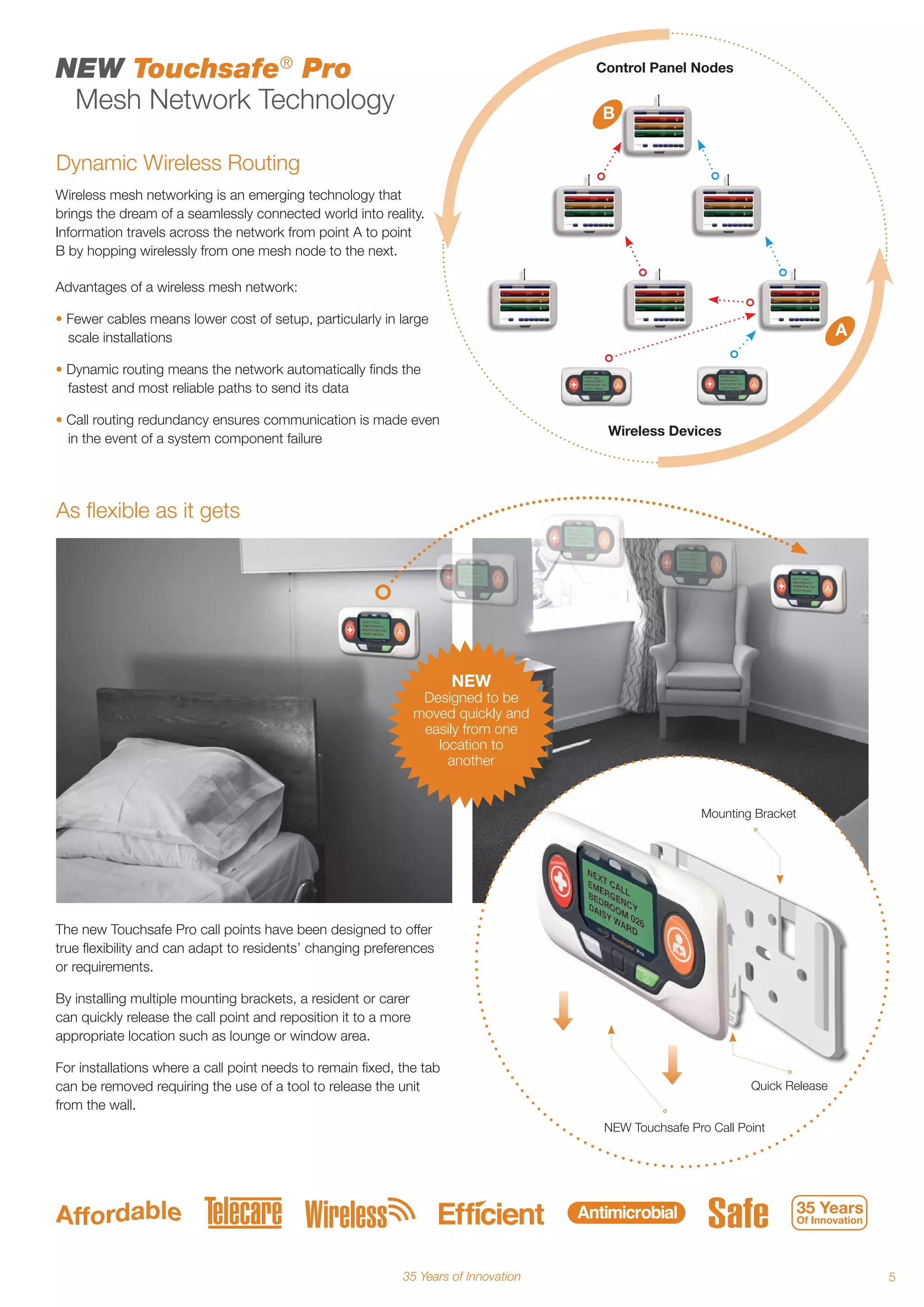 Care Home Brochure | PDF