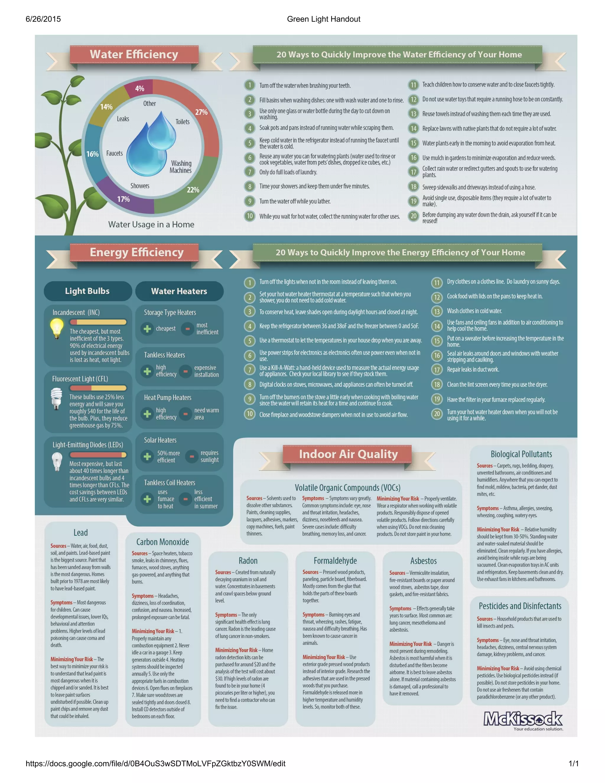 Green Light Handout | PDF