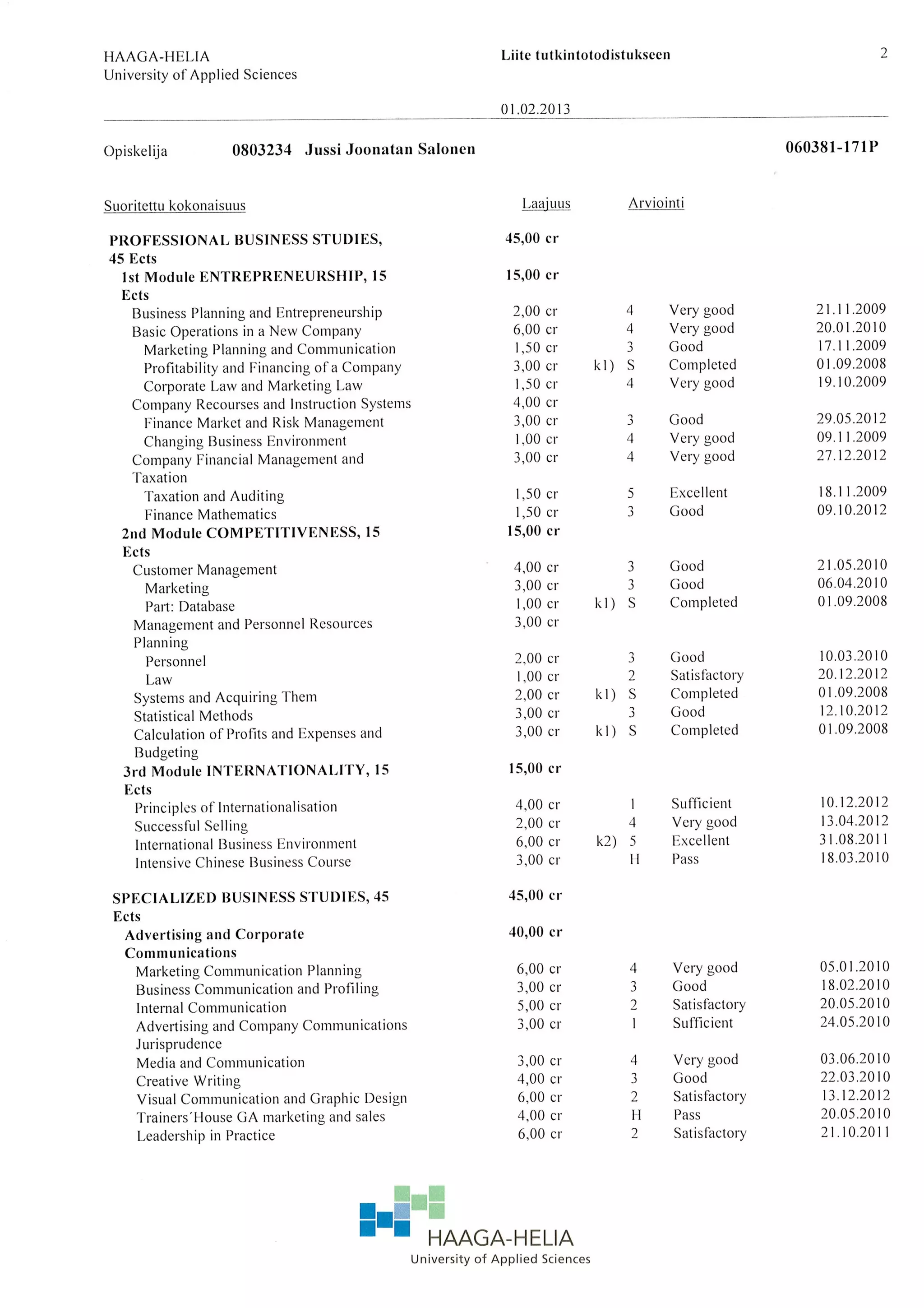 Haaga-Helia Diploma | PDF