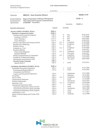 Haaga-Helia Diploma | PDF