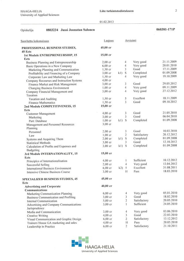 Haaga-Helia Diploma | PDF