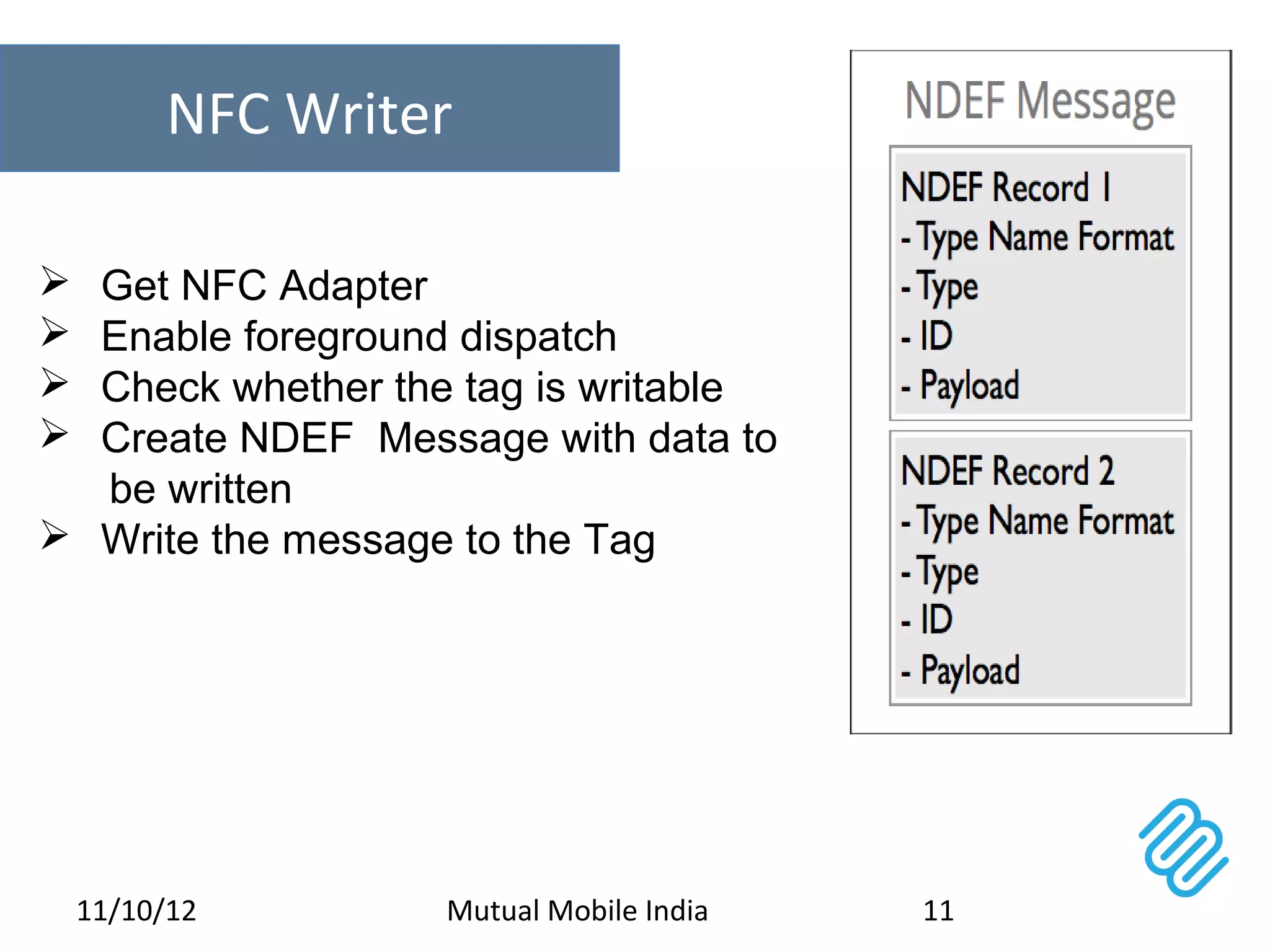 Introduction to NFC | PPT