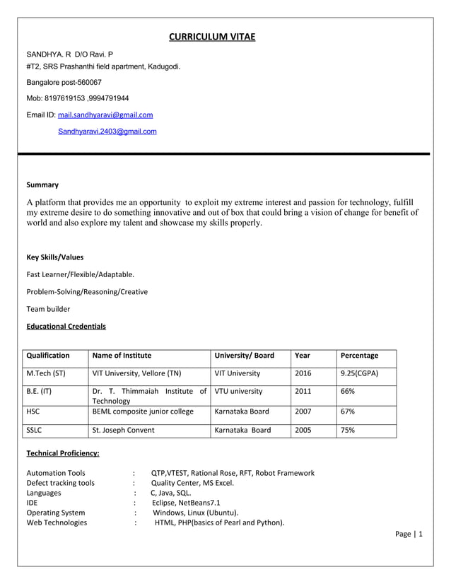 sandhya resume | DOC