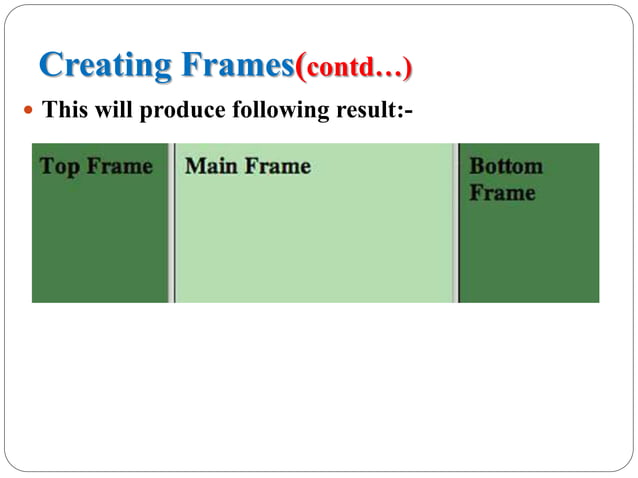 DEFINE FRAME AND FRAME SET WITH A EXAMPLE | PPT