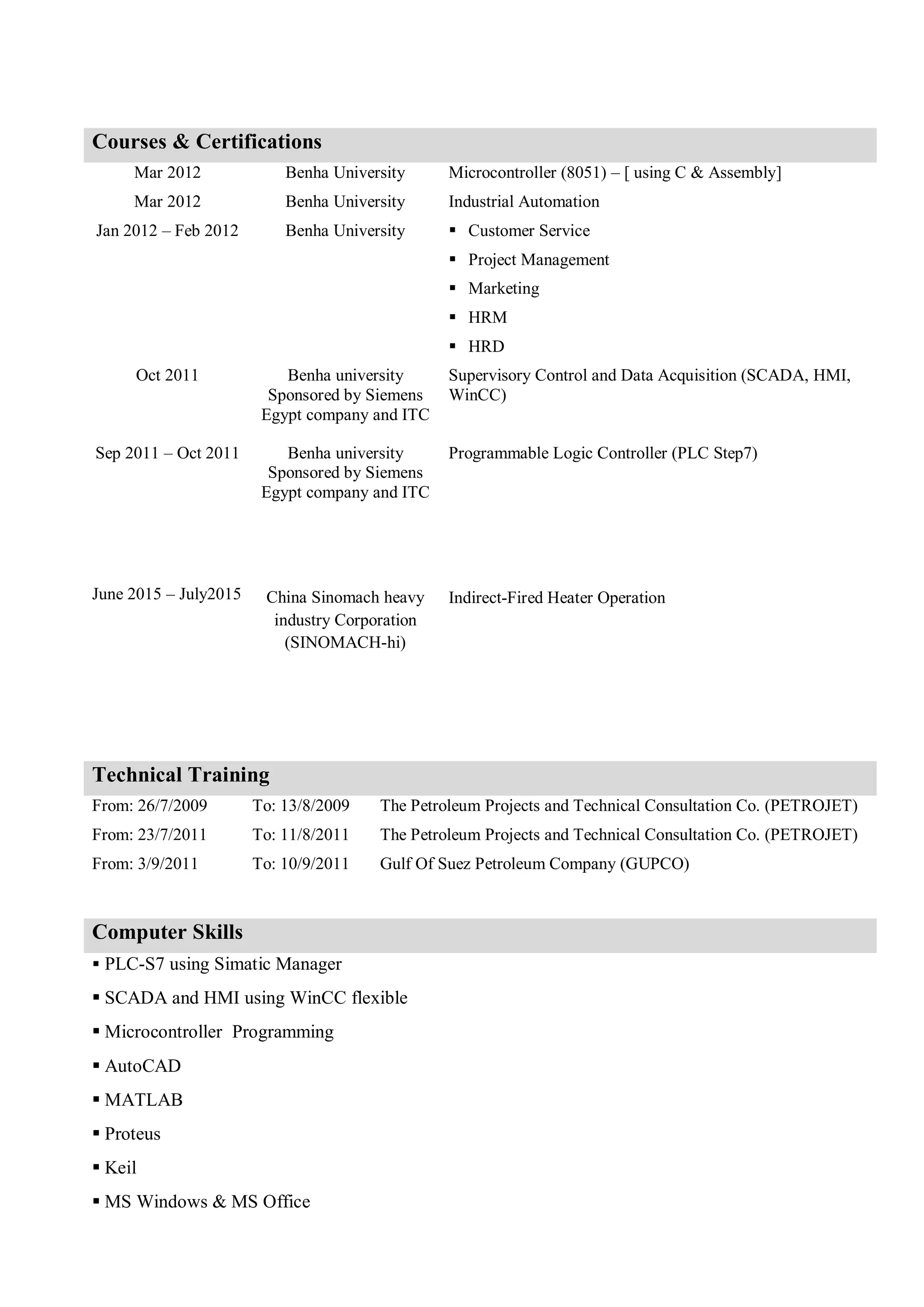 CV_Khaled_ElDeeb | PDF