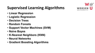 FBA-PPTs-sssion-17-20 .pptx