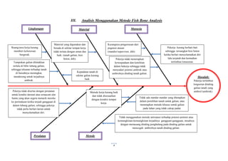 Analisis Kasus Kecelakaan Kerja-Pria Terkubur Hidup-Hidup Tanah Galian ...