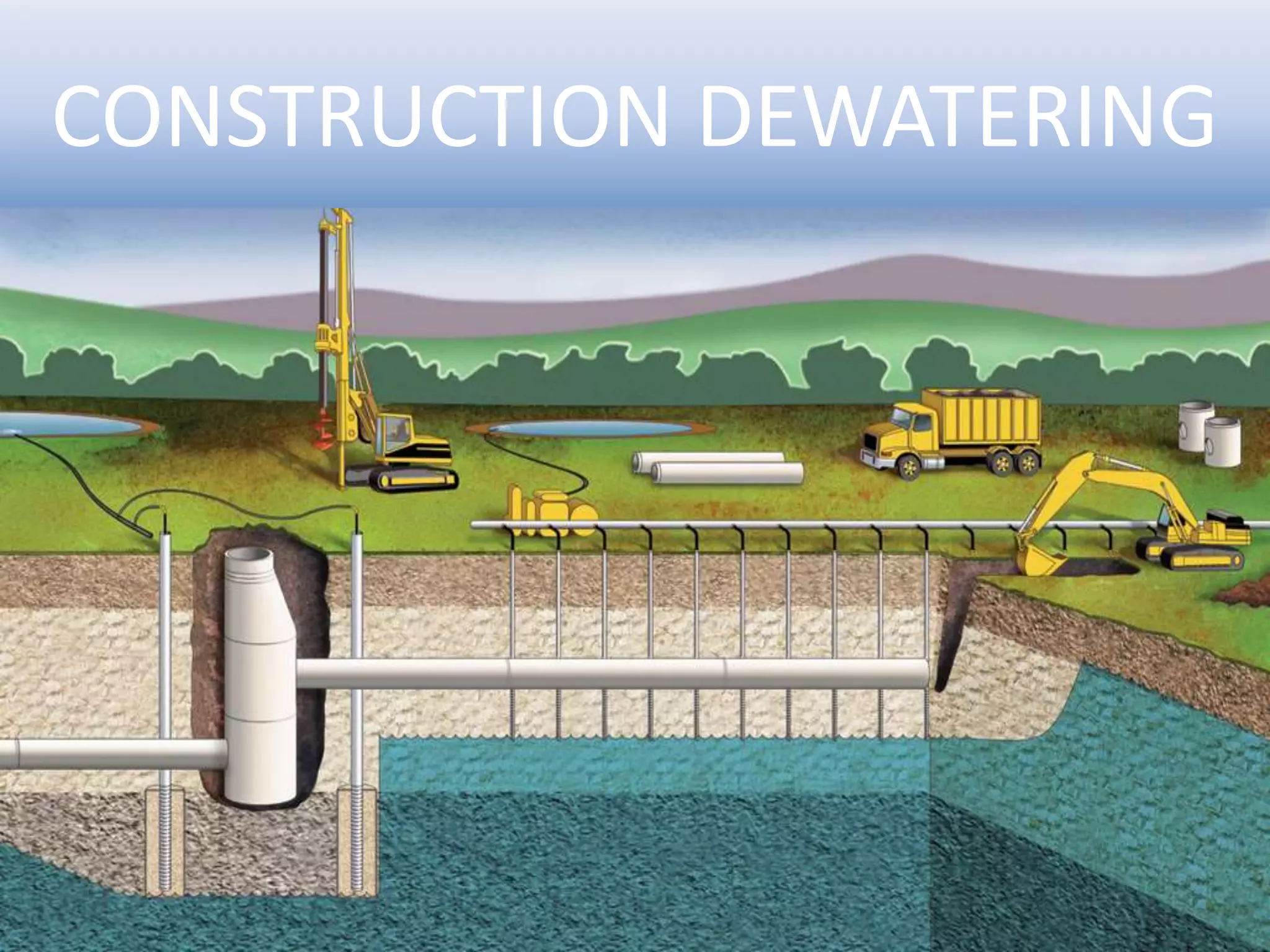 Civil Engineering-Dewatering | PPTX