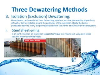 Civil Engineering-Dewatering | PPTX