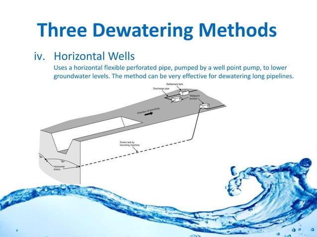 Civil Engineering-Dewatering | PPTX | Developmental Sites | Real Estate