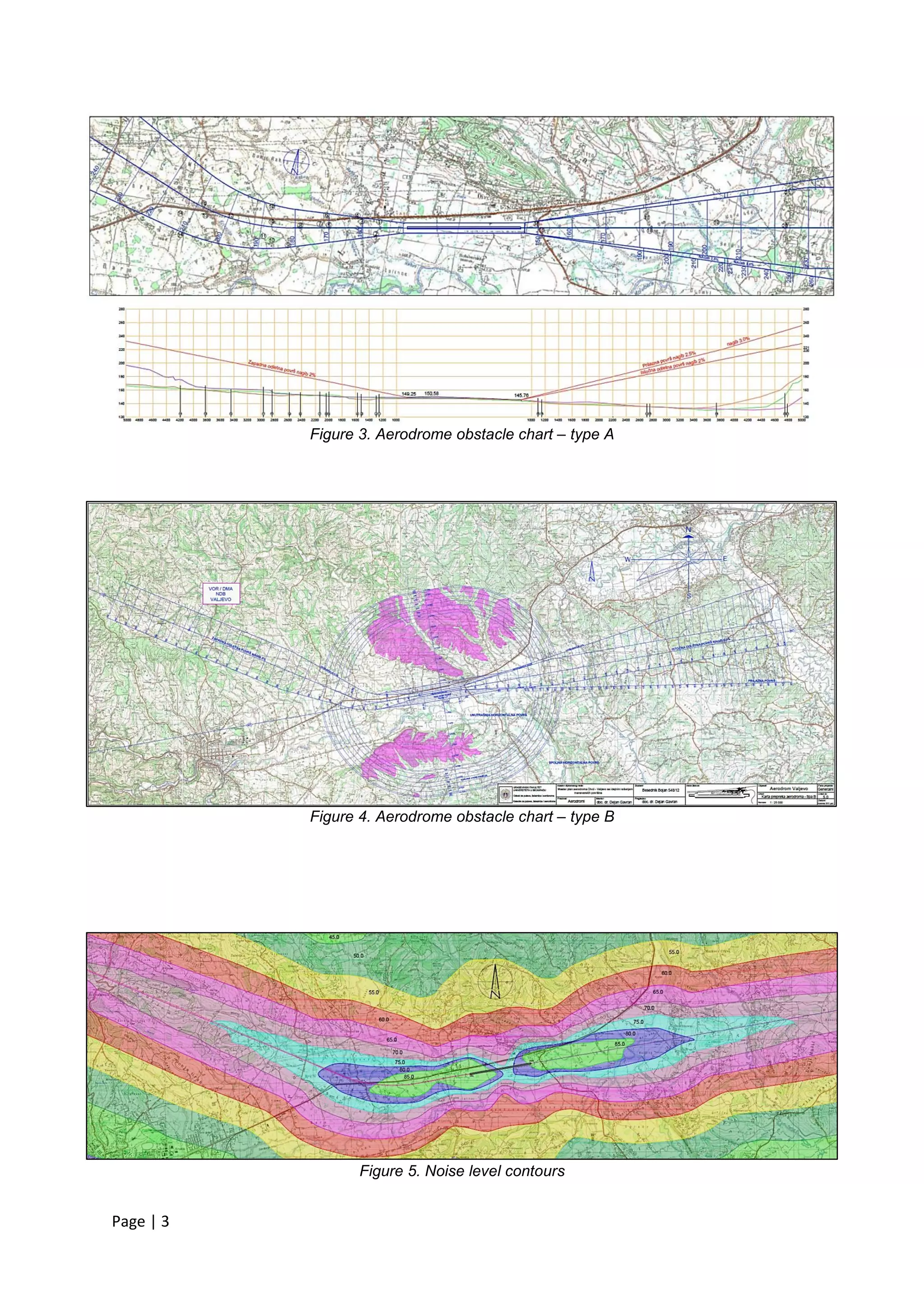 Master thesis - Executive Report | PDF