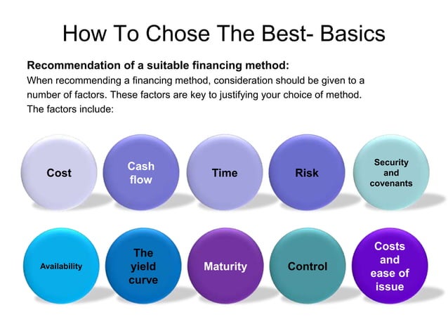 Project financing methods | PPTX