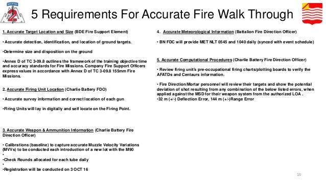 Danger Close Live Fire Brief