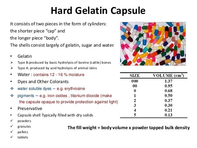 Capsule Size And Fill Weight Loss - cugala