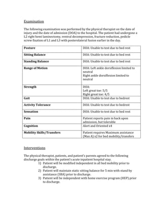 Final Draft Case Report | DOCX | Death, Injury, or Military Conflict ...