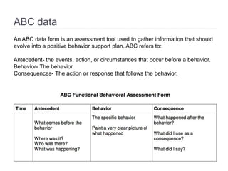 Fba and fa powerpoint | PPTX