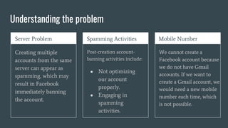 FB Account creation process.pptx