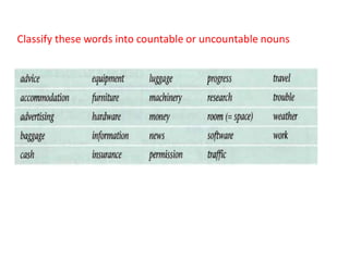 FBA countabla.uncountable nouns (1).pdf