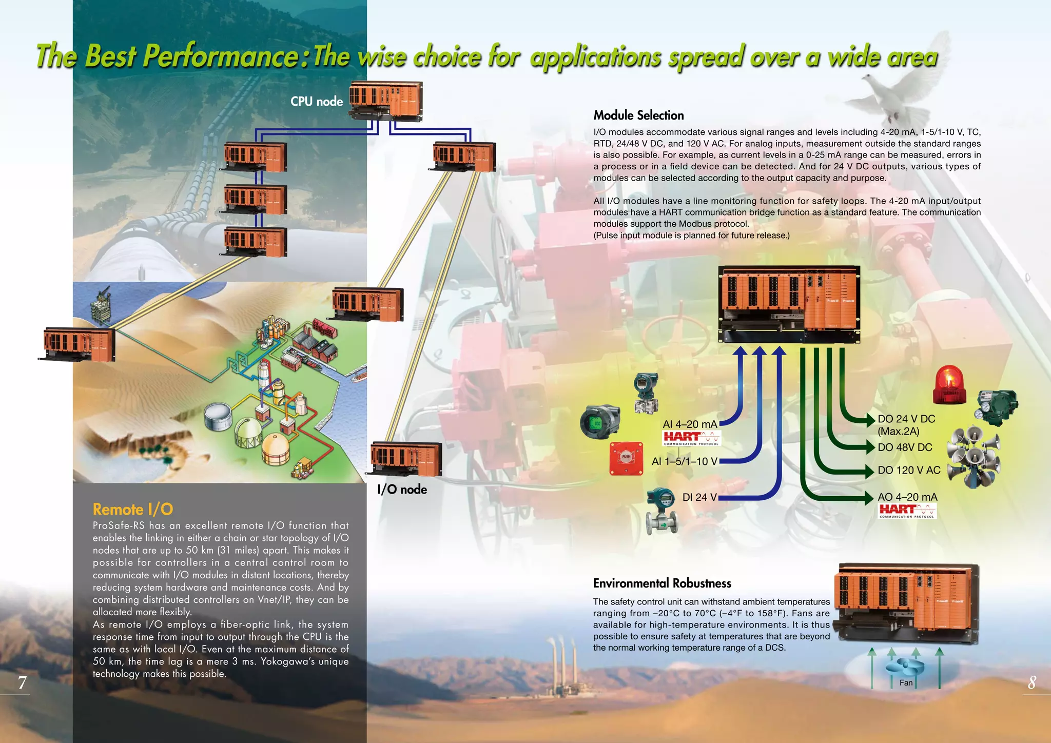 Yokogawa Safety Instrumented System -Prosafe RS | PDF