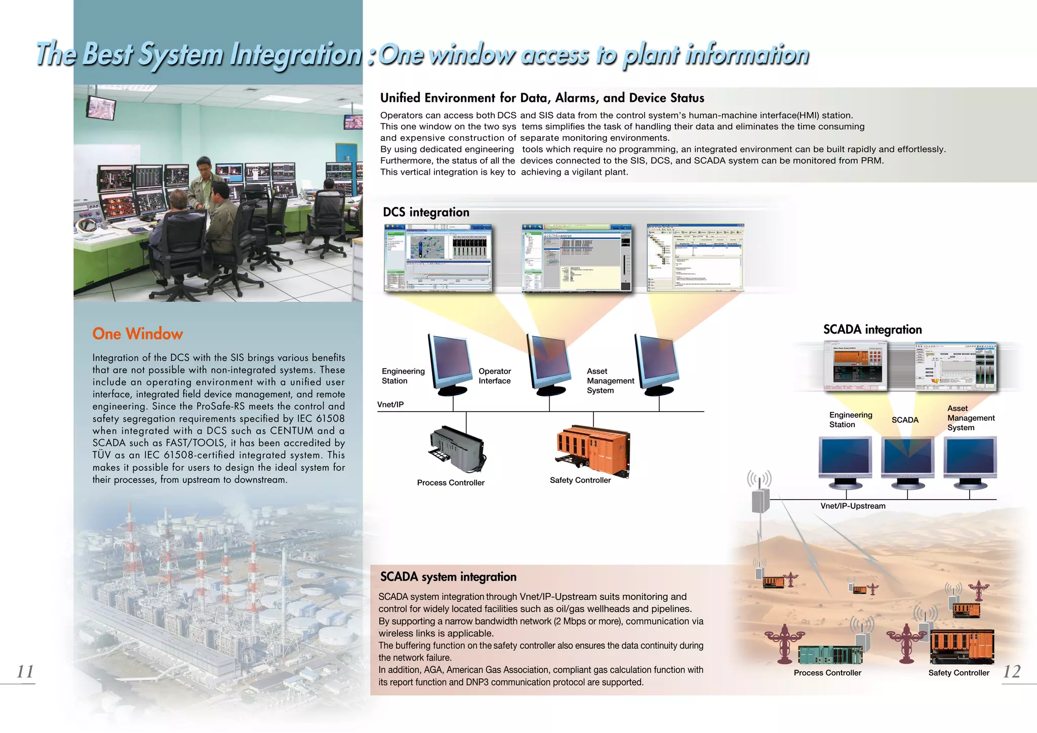 Yokogawa Safety Instrumented System -Prosafe RS | PDF