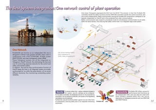 Yokogawa Safety Instrumented System -Prosafe RS | PDF