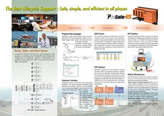 Yokogawa Safety Instrumented System -Prosafe RS | PDF