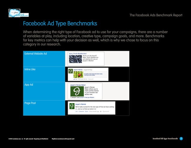 Facebook Ads Benchmark Report | PPT