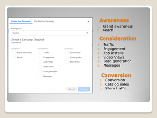 FB ADS - FUNDAMENTAL.pdf
