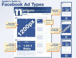 Insider’s Guide to Facebook Ad Types | PDF | Internet | Computing