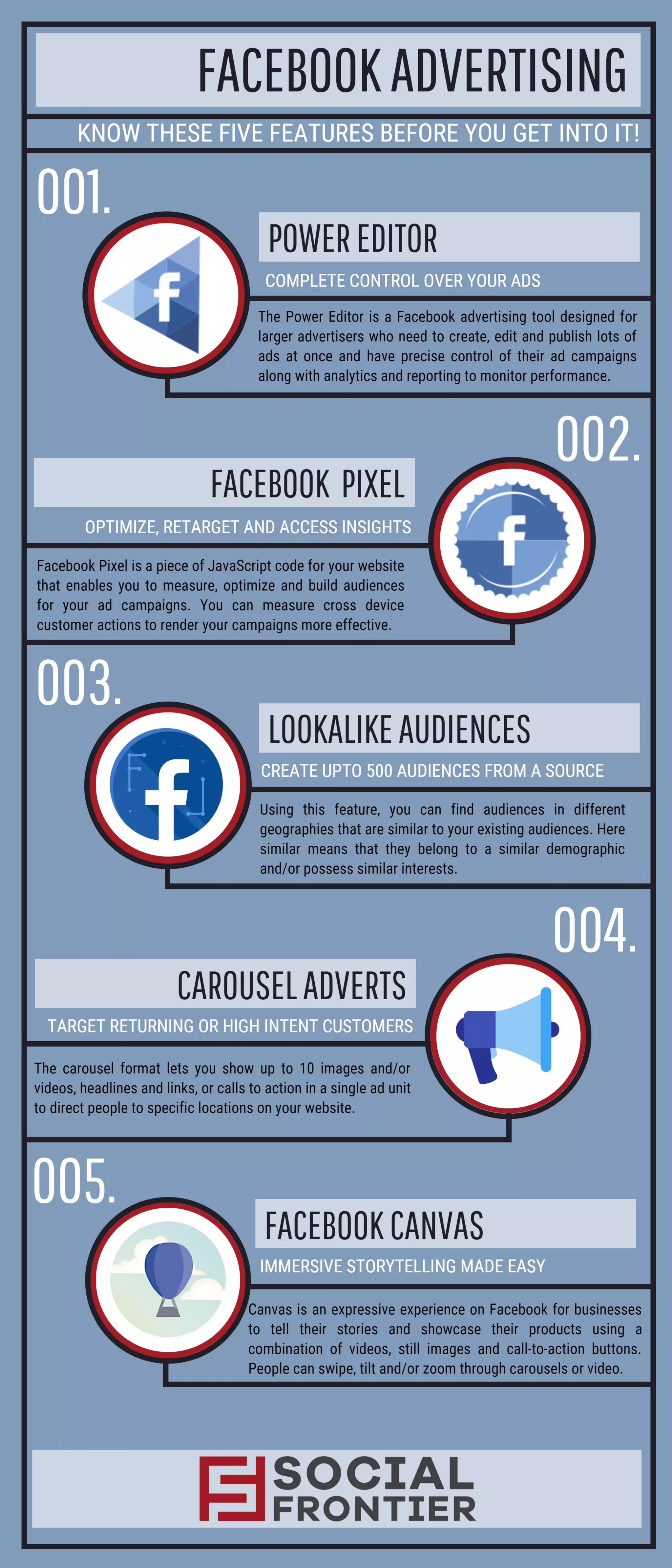 Five Features of Facebook Advertising | PDF