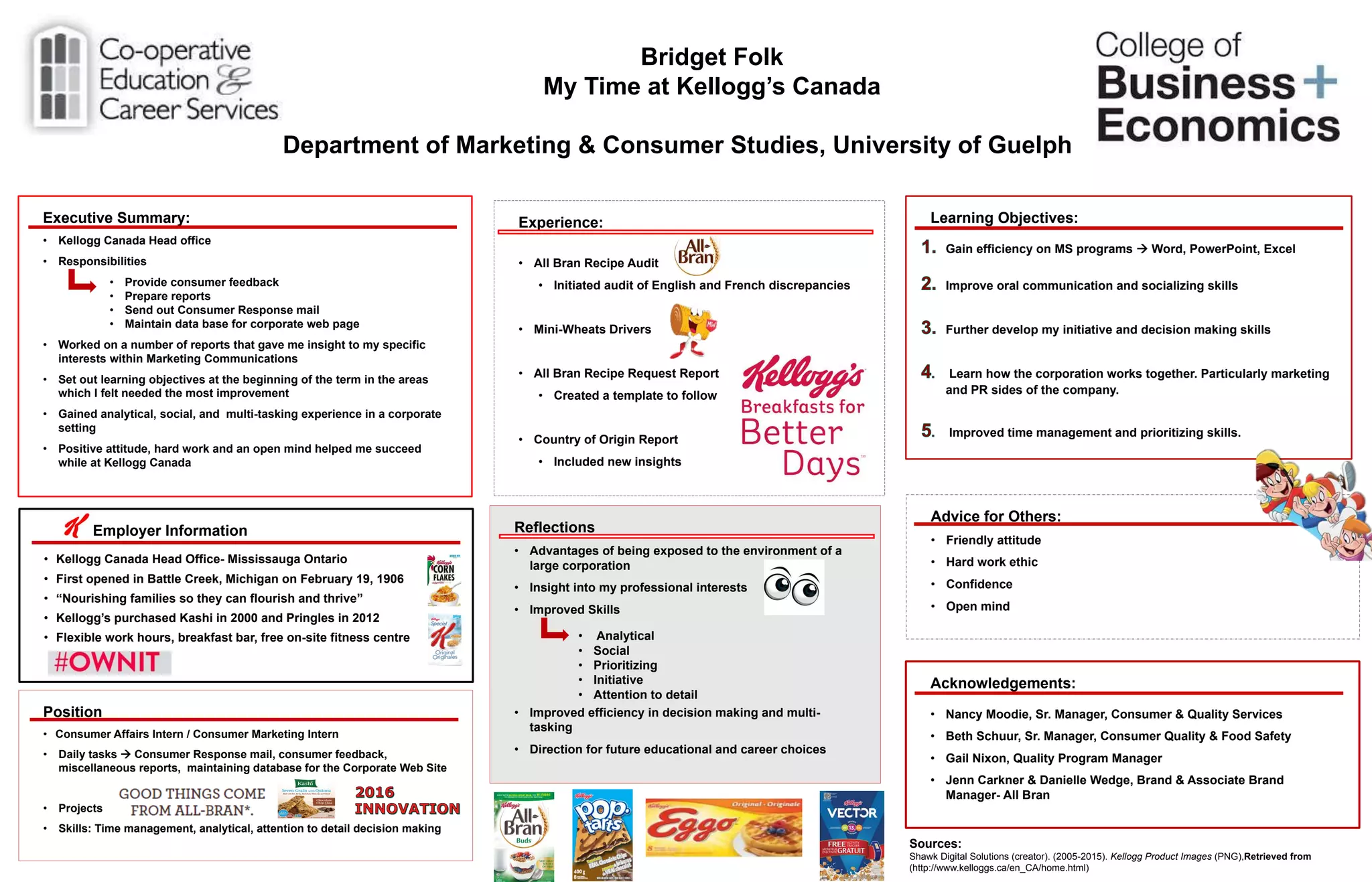 Bridget Folk- Fall work term report | PPT