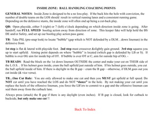 Fball Gibbs Alex Gibbs Zone Coaching Points | PPT