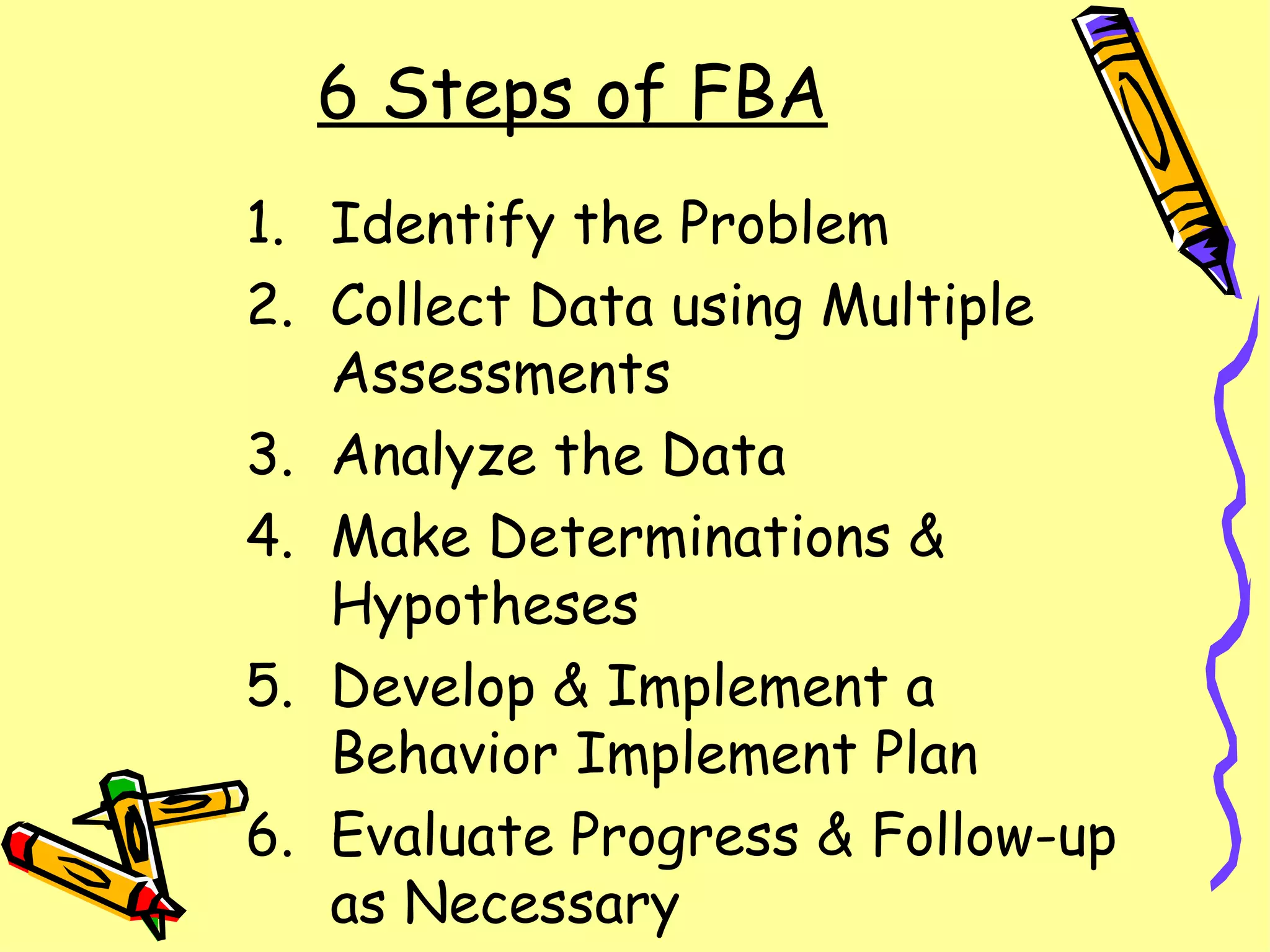 Fba Powerpoint For Inservice Sst | PPT