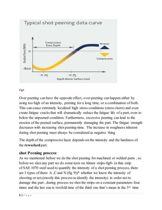 shot peening | DOCX