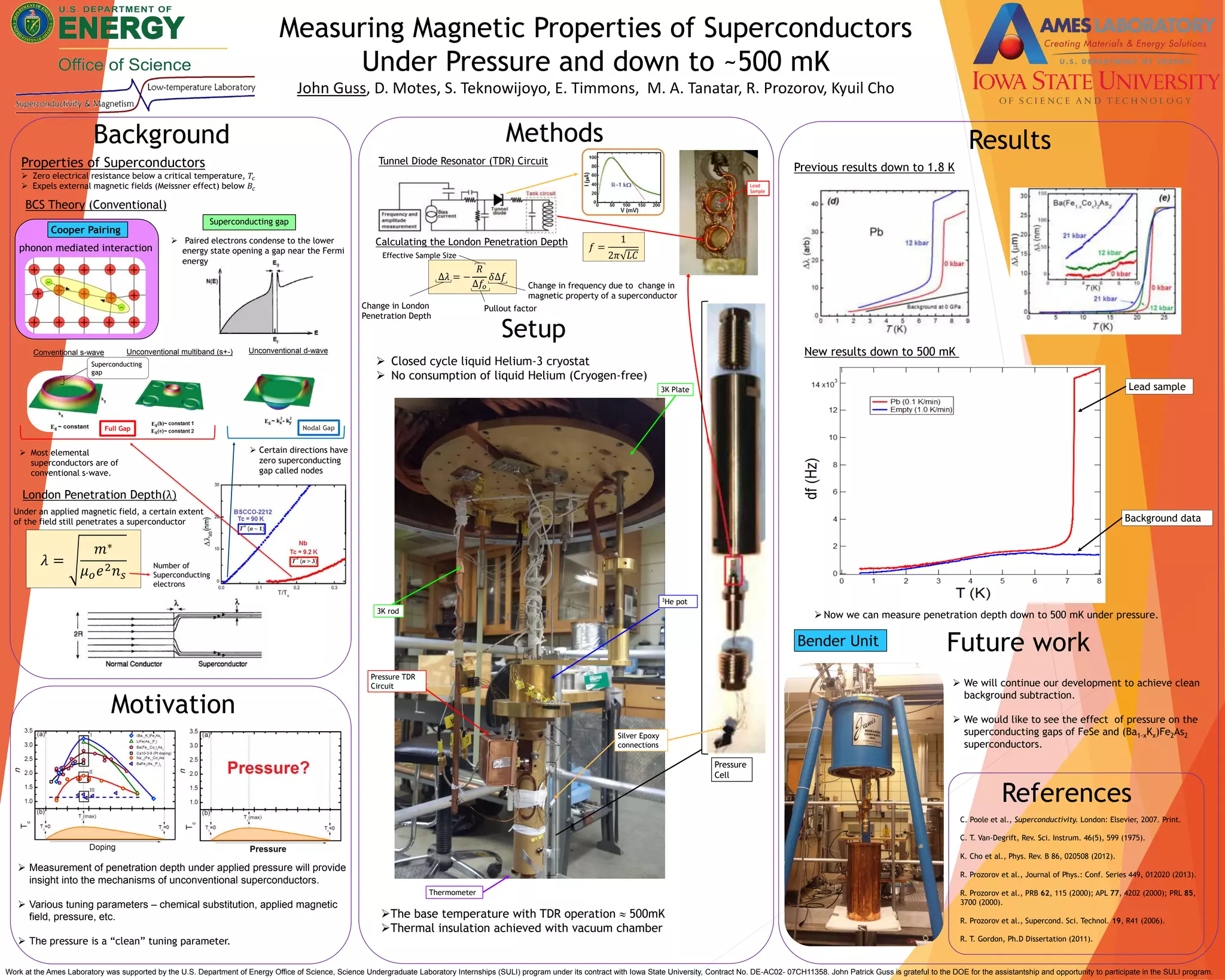 Poster Superconductivity | PPTX