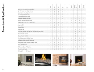 ascent-brochure | PDF | Home Appliances | Home & Garden