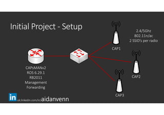 Wireless Project Using CAPsMAN | PPT