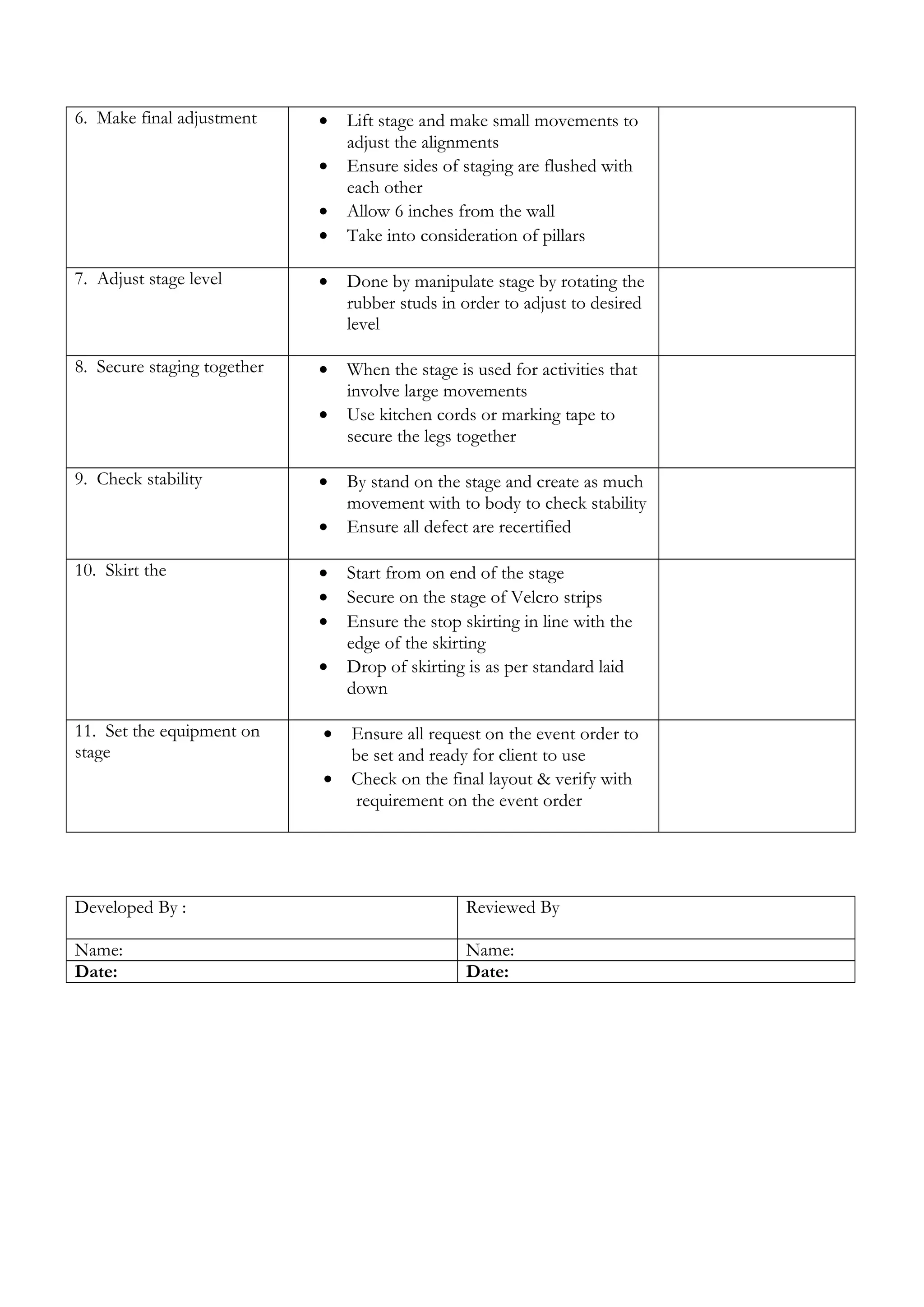 F&b bqt 14_005 how to setup up a staging | PDF