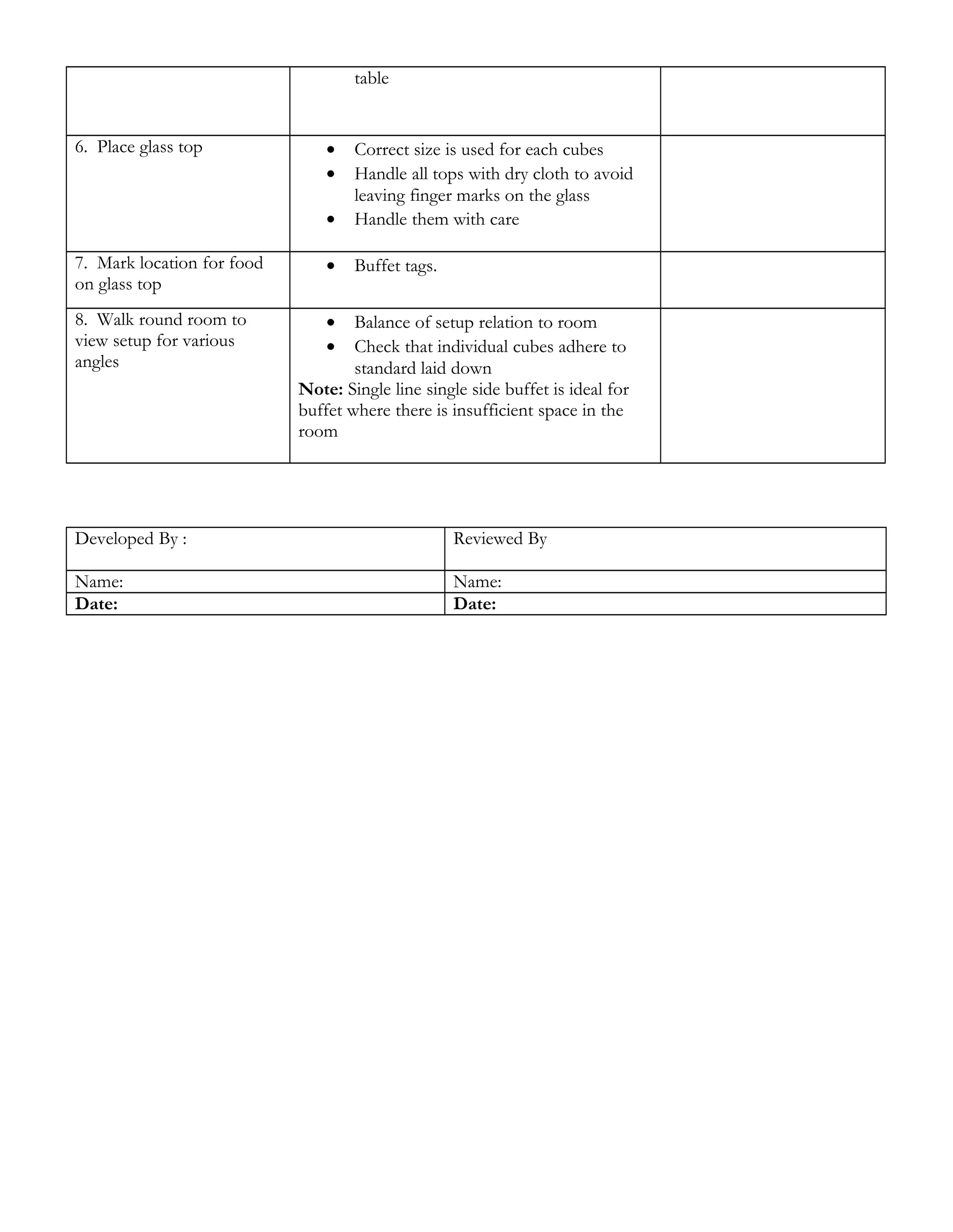 F&b bqt 14_11 how to set up buffet line single line | DOC