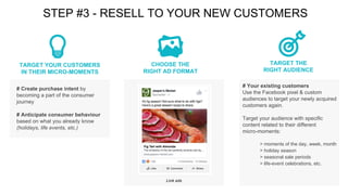 Facebook Ads Proposal (Interview case study) | PPT