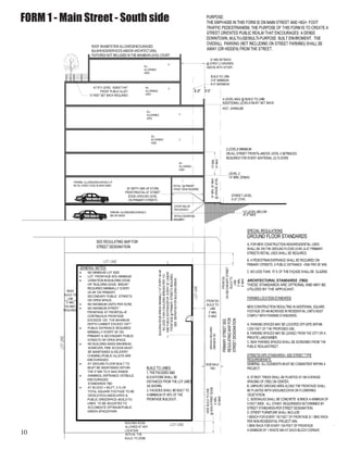 Form Based Code presentation | PDF