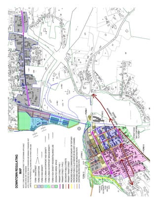 Form Based Code presentation | PDF