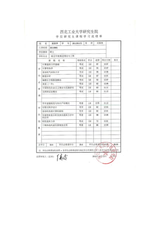 NPU Transcripts | PDF