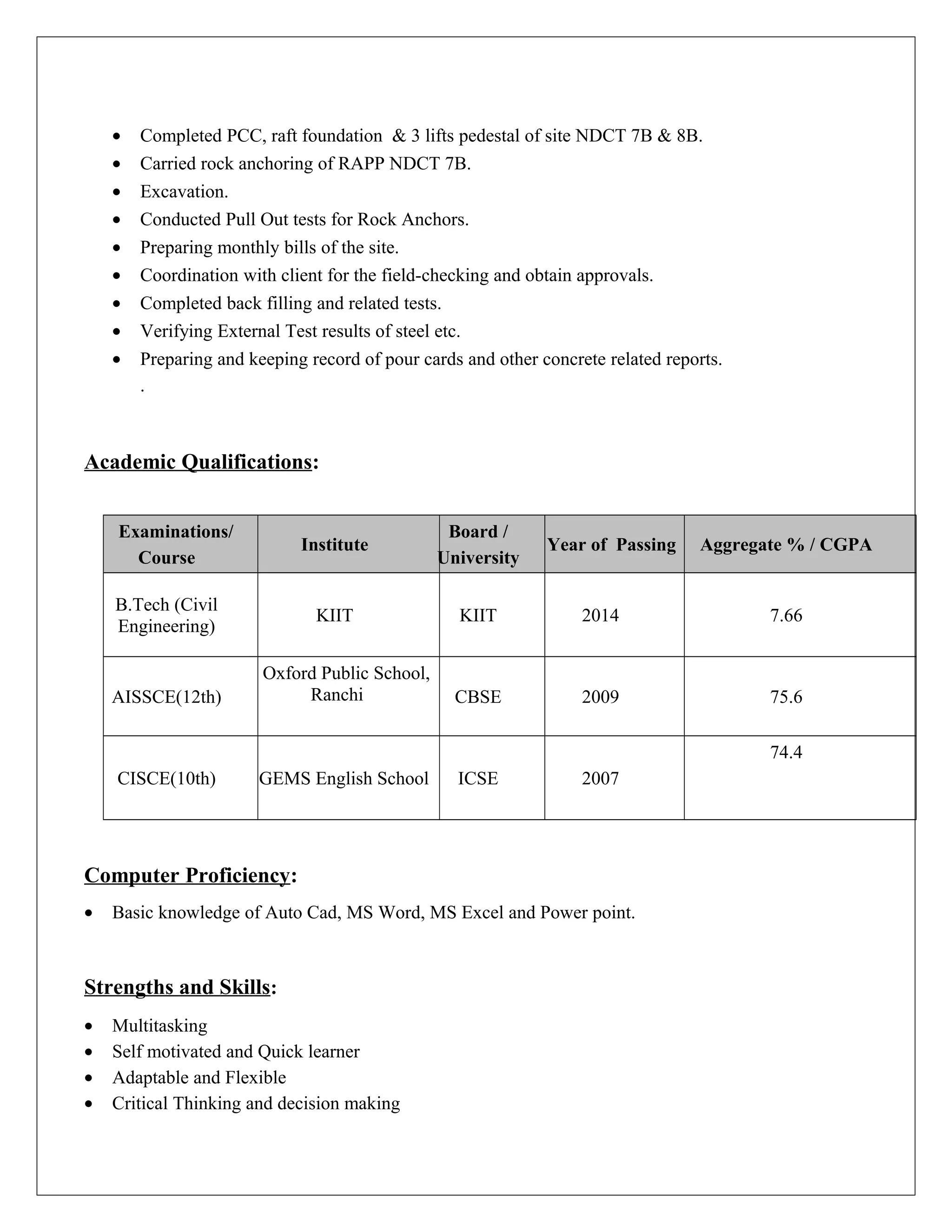 swapnil resume 12(1 | PDF